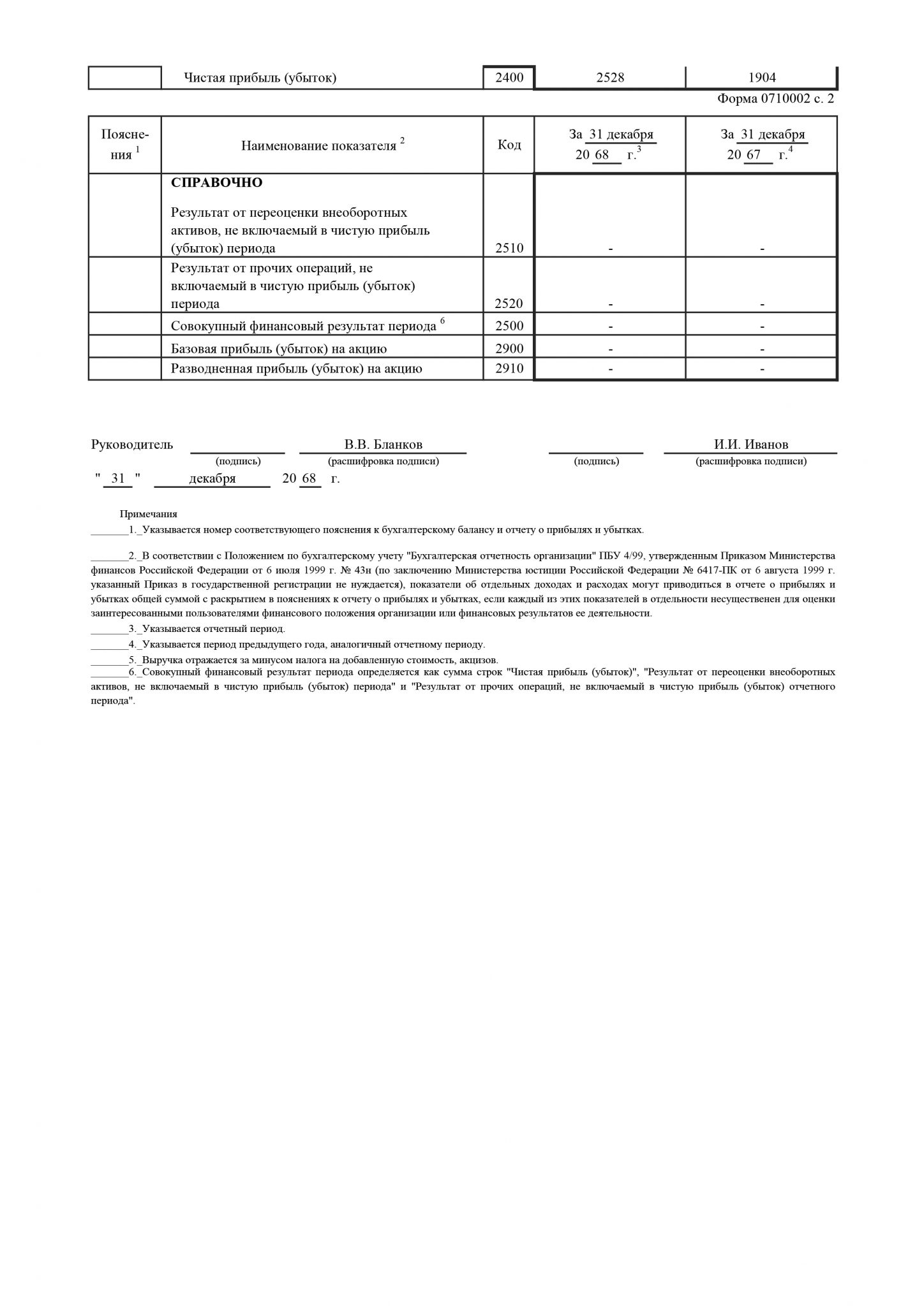 Отчет о прибылях и убытках форма 2 образец 2025